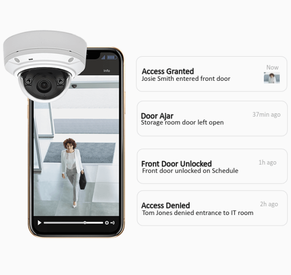 Key Fob System to Control Your Office Doors - Spotter Security
