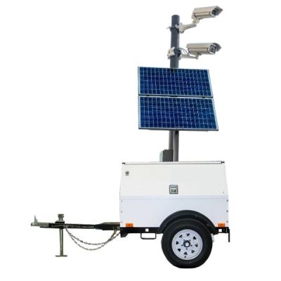 What is Lot Cop and other Live Camera Monitoring Services in Canada?